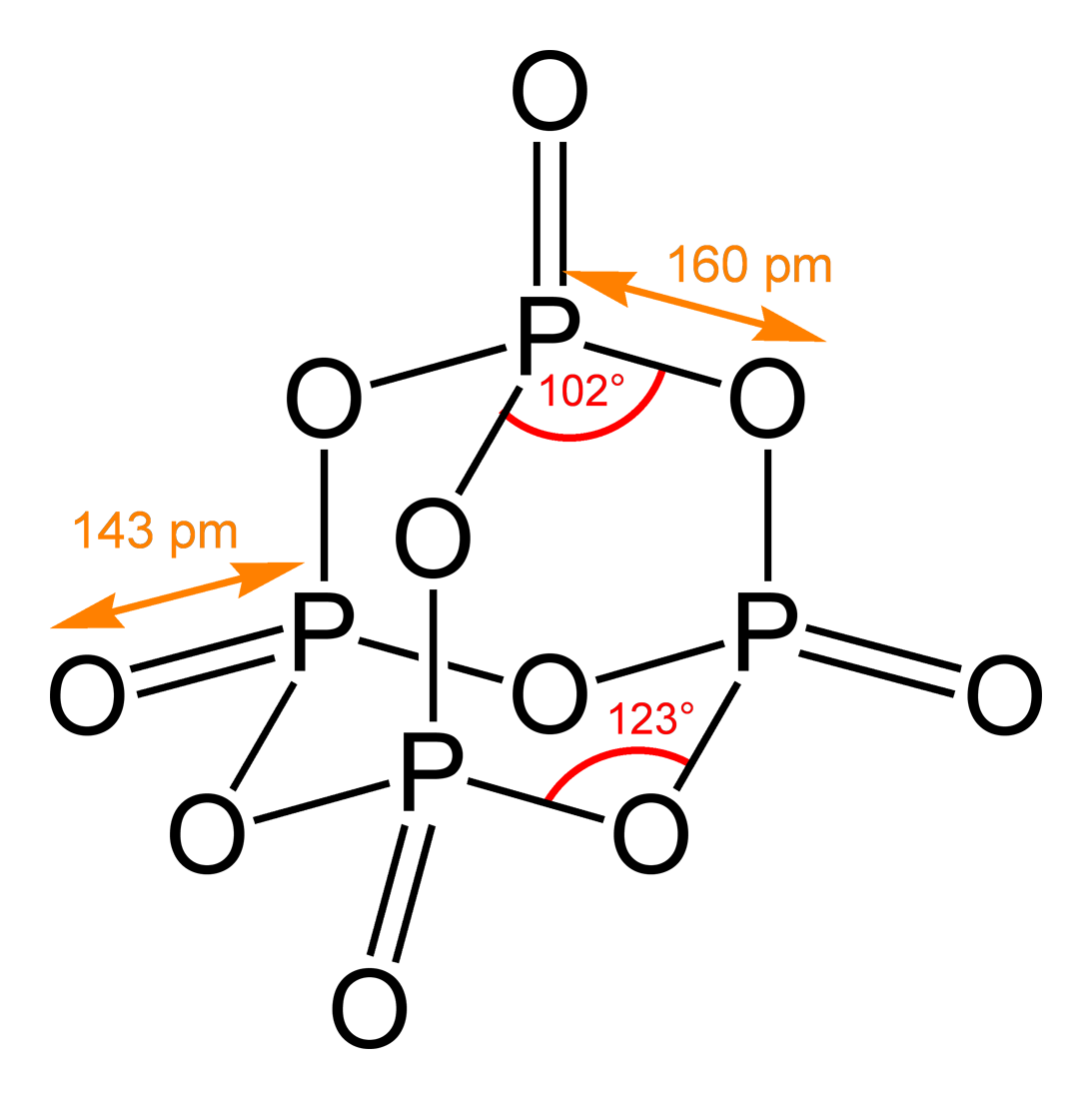 Problematika použití přípravků na bázi fosforečnanů k úpravě pitné a ...